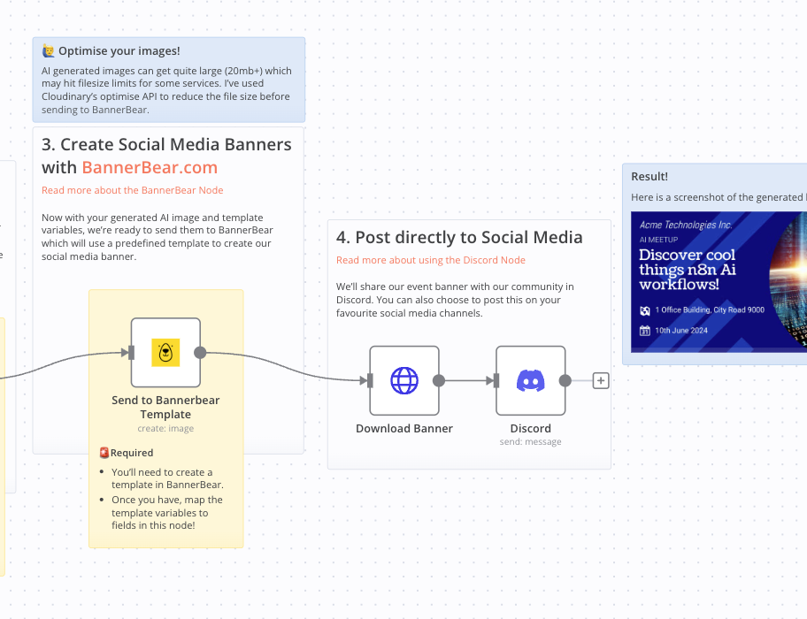 Discover 800+ Automation Workflows from the n8n's Community