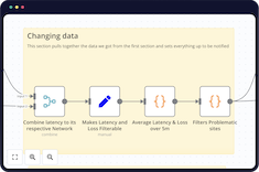 Workflows App Automation Features from n8n.io