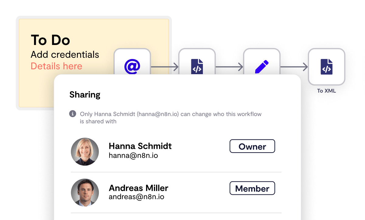 SecOps Workflow Automation Software & Tools - n8n