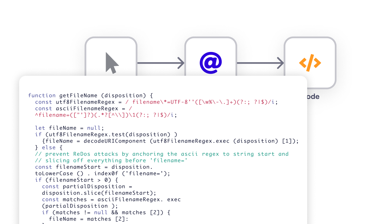 SecOps Workflow Automation Software & Tools - n8n